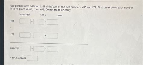 Solved Use Partial Sums Addition To Find The Sum Of The Two Chegg Com