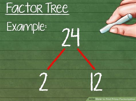 How To Find Prime Factorization Steps With Pictures