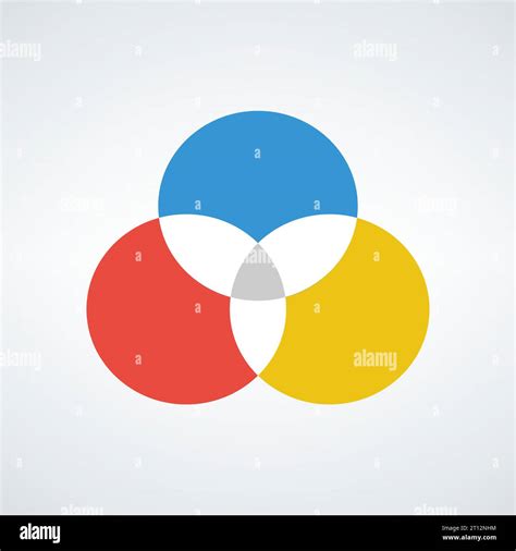 Overlapping Circles Intersection Set Of Three Circles Infographic