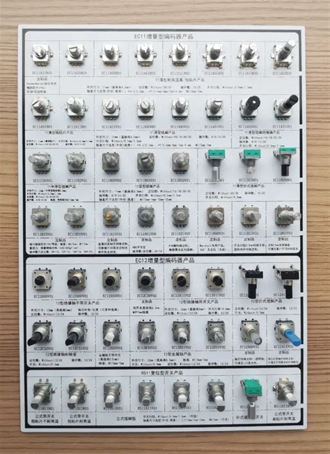 Yj Ec56 Hollow Shaft Encoder 56mm 360 Degree Pulse Thin Incremental Micro Current Circuit