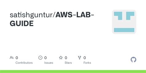 Github Satishgunturaws Lab Guide