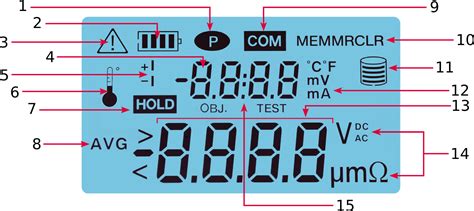 Aemc 6240 10a Micro Ohmmeter With Kelvin Clips And Probes Catalog 2129 80 Tequipment