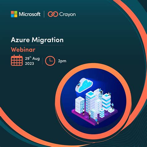 Share Updates On Linkedin Azuremigration Cloudmigration