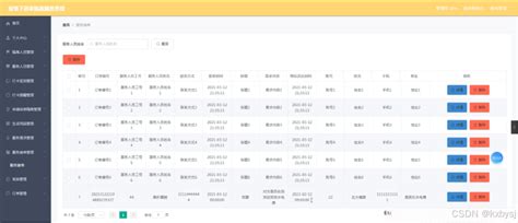 计算机毕业设计nodejsexpress疫情下居家隔离服务系统源码程序lw远程调试 Csdn博客