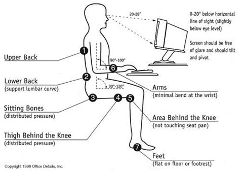 Projects MisterStroud Com