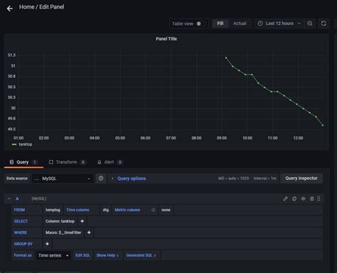 New Users Issue With Time Settings Grafana Grafana Labs Community
