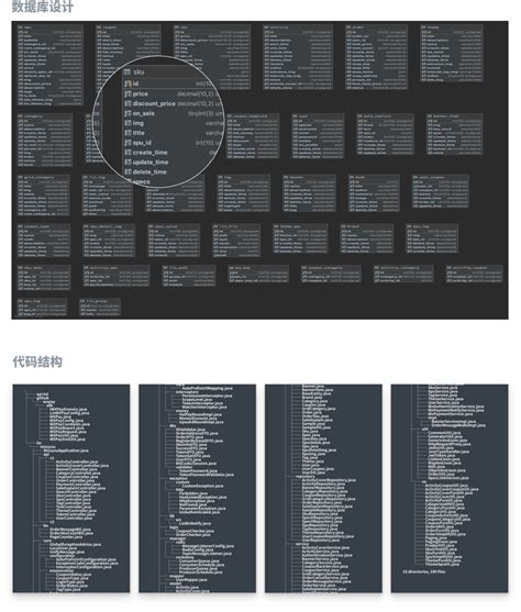Java全栈工程师课程培训面试题 慕课网