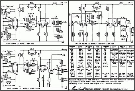 Paul Ps Amps Marshall Class 5