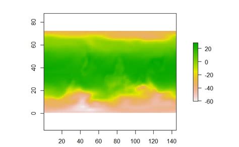 Only Positive Latitude And Longitude When Importing Netcdf In R From Paleoview Probably Wrong