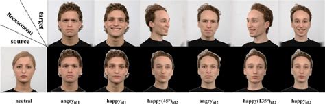 Reenactment Of Different Identities In The Rafd [34] Dataset The Download Scientific Diagram