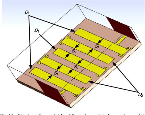 Figure 10 From Parametric Modeling Of Microwave Passive Components