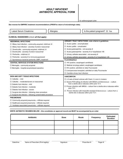 Adult Inpatient Antibiotic Approval Form Shea
