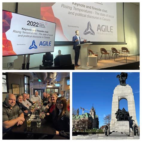 Agile Frameworks Llc Metafield On Linkedin Acecntlconf