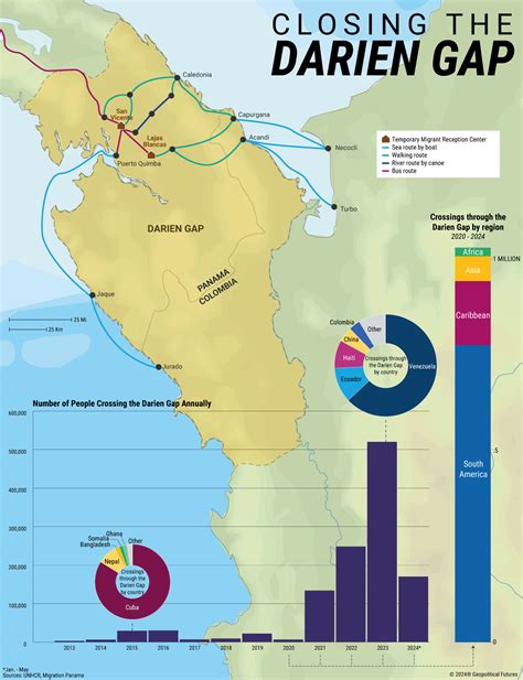 Closing The Darien Gap Geopolitical Futures