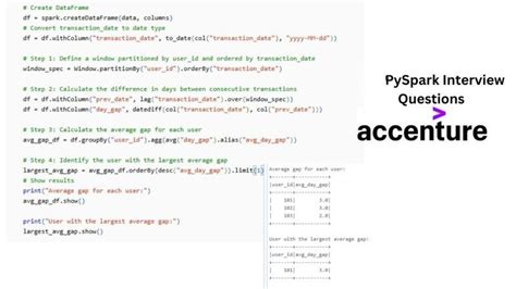 pyspark dataengineer dataanalytics etl machinelearning ai tech… fardeen khan
