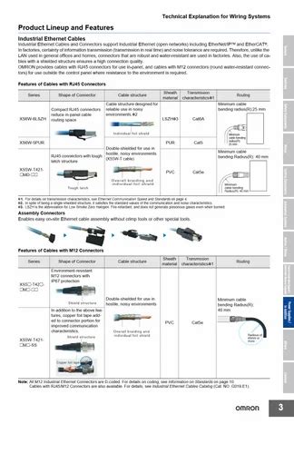 Omron Wiring System In Mumbai Id 2852856498991