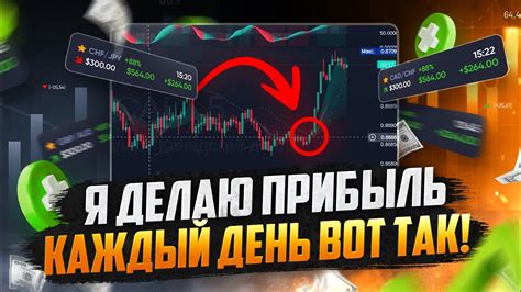 Трейдинг КАК АНАЛИЗИРОВАТЬ график для НОВИЧКОВ Главный секрет АНАЛИЗА Обучение трейдингу Youtube