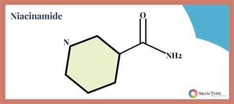 Which Skincare Products Should Not Be Refrigerated Skin Type Solutions