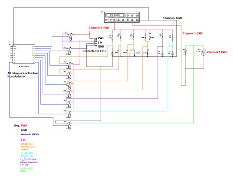Scheme It Lin Digikey