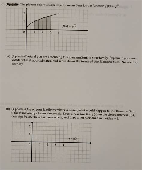 solved 6 the picture below illustrates a riemann sum for