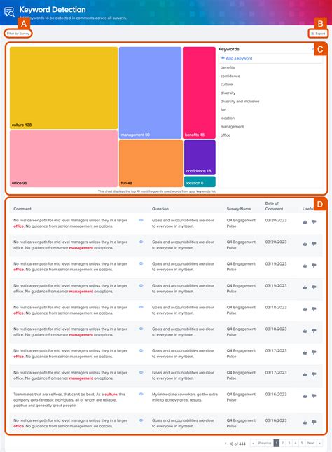 Keyword Detection