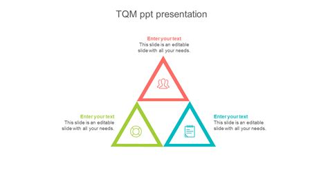 Best Three Noded Tqm PPT Presentation On Multicolor