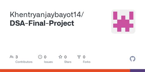 Github Khentryanjaybayot14dsa Final Project