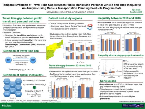Pdf Temporal Evolution Of Travel Time Gap Between Public Transit And Personal Vehicle And