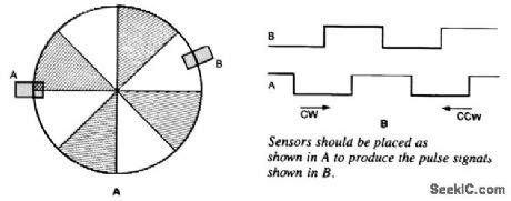 SHAFT ENCODER Basic Circuit Circuit Diagram SeekIC Com
