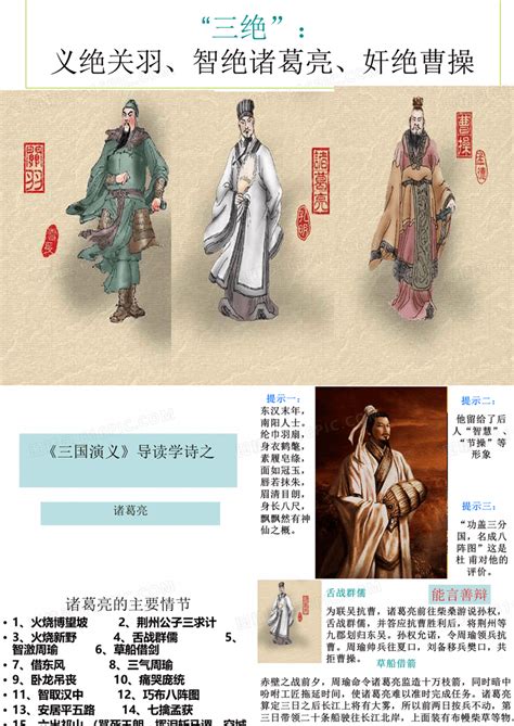 《三国演义》人物篇3ppt模板免费下载编号vjjck2dqv图精灵