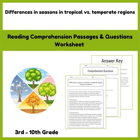 Differences In Seasons Tropical Vs Temperate Regions By Smartlearn Store