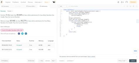 mathumidha rajasekar on linkedin 100daysleetcodechallenge hope