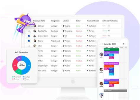 Syncfusion Essential Studio 2023 Volume 1 Adds Three New Net Maui