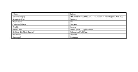 Hack N Slash Games To Learn How To Use A Controller Rgaming Hack N Slash Games To Learn How To Use A Controller Rgaming