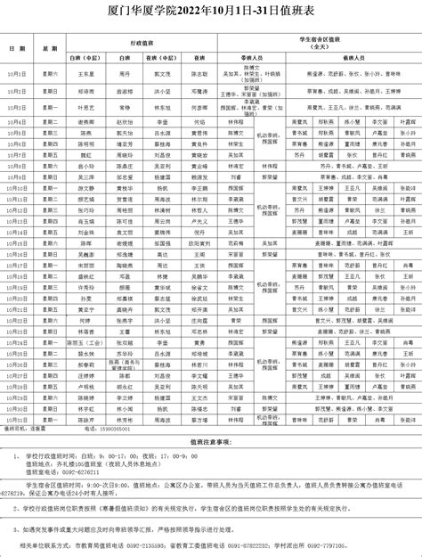 厦门华厦学院2022年10月份值班表（2022年10月1日 31日） 学校办公室 厦门华厦学院