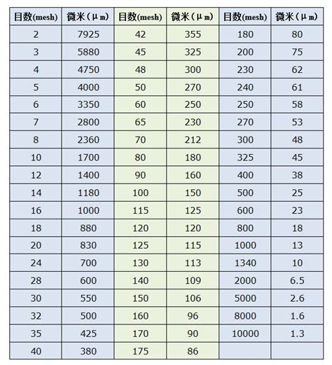南开大学关乃佳教授课题组版权所有 2005 2021