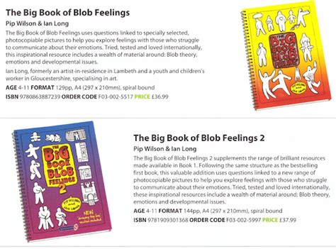 Pip Wilson Bhp Blob Tree