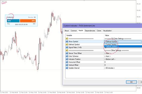 Market Sentiment Indicator Ssi For Mt4mt5 Based On Clients Positions Fxssi Forex