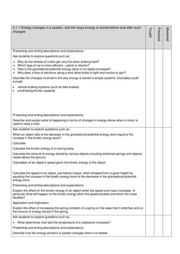 Aqa Gcse Physics Checklists 2016 Onwards Teaching Resources