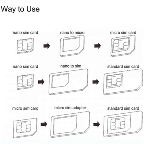 Noosy Sim Card Adapter Kits With Nano Sim Adapter And Micro Sim AdapterNew