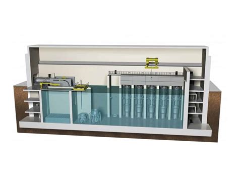 India Us To Develop Small Modular Reactors For Domestic And Export Markets