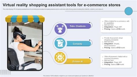 Virtual Reality Shopping Assistant Tools For E Commerce Stores Ppt