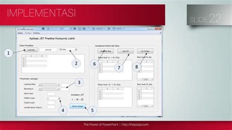 Tesis Prediksi Algoritma Backpropagation Pdf