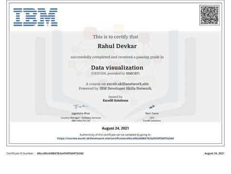 dataanalystjobs pythonprogramminglanguage ibmdataanalyst… rahul devkar
