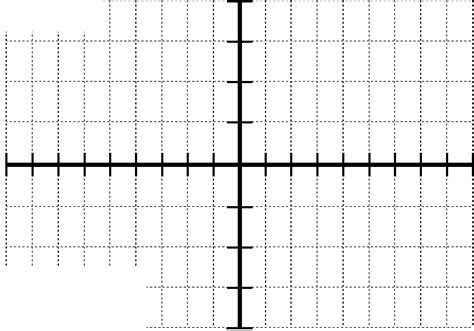Free Trig Graph Paper PDF Download