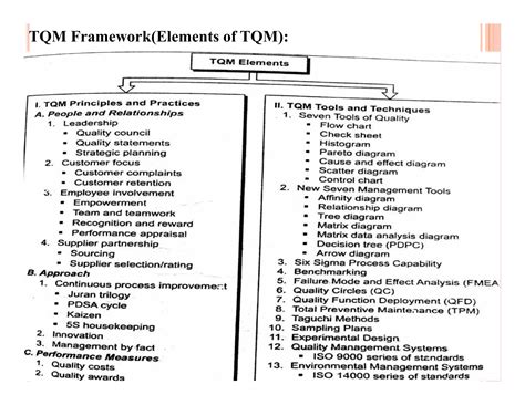 Process Planning And Cost Estimation Unit Ii Ppt