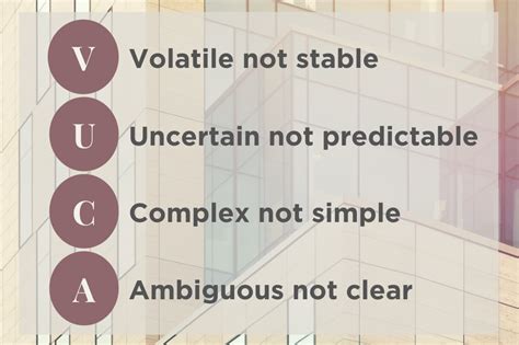 Transitioning To A Transformational Mindset Tcea Technotes Blog