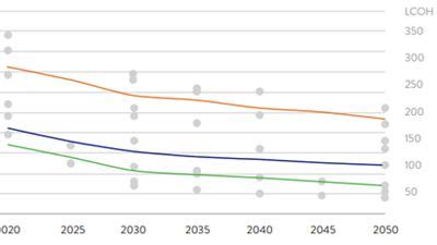 WebPlotDigitizer Alternatives And Similar Sites Apps AlternativeTo