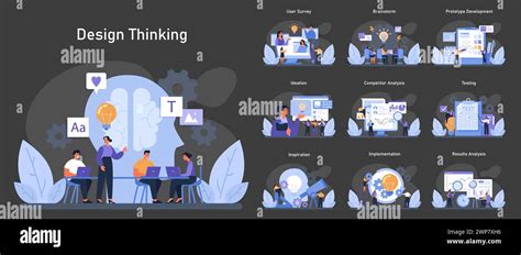 Design Thinking Dark Or Night Mode Set Innovative Solution Finding From User Surveys To Results