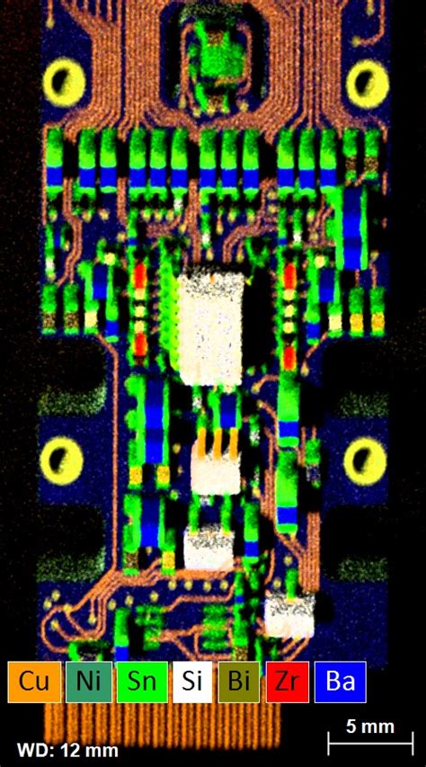 Fast Elemental Mapping Of Electronic Components On A Printed Circuit
